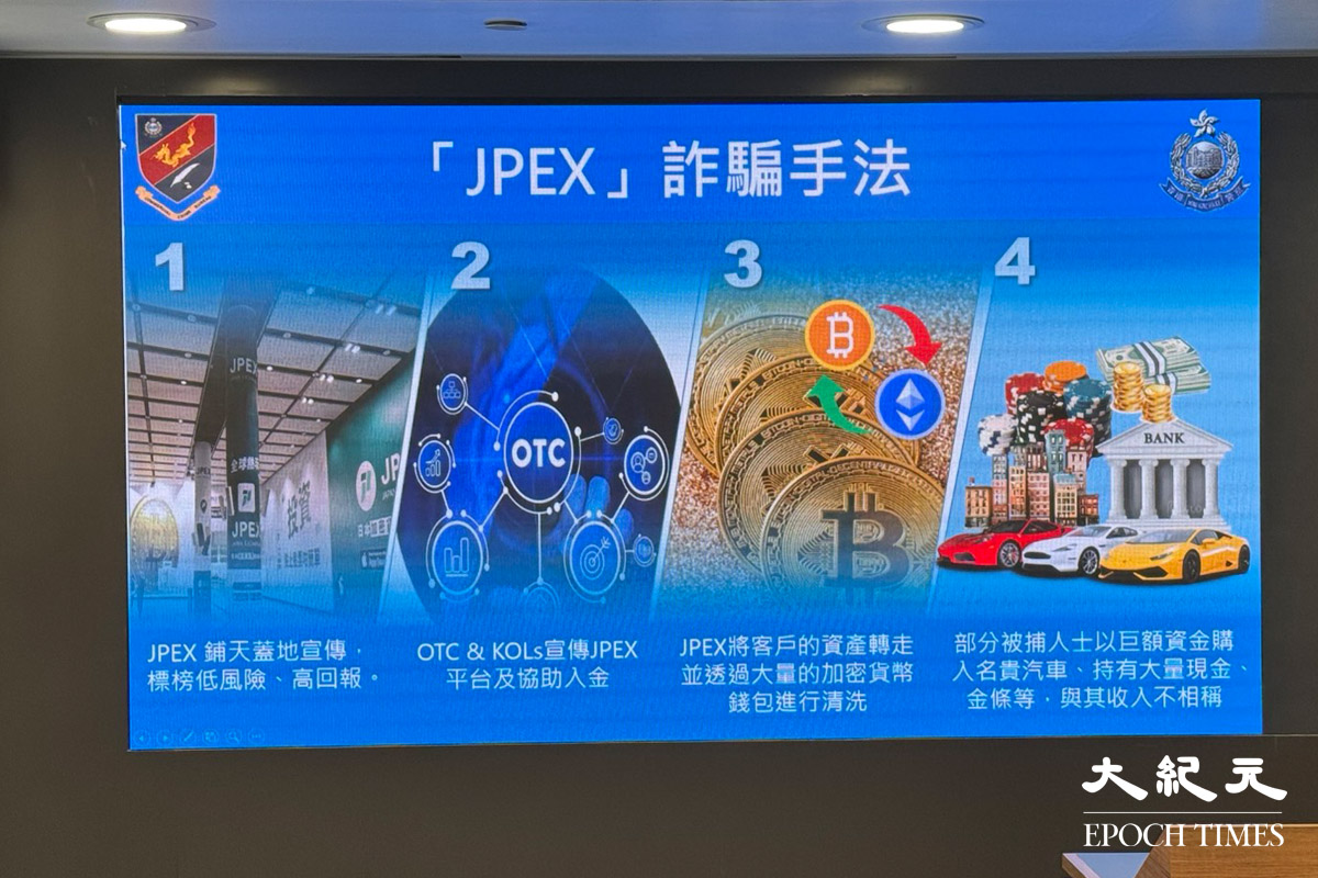 JPEX｜警起訴16人明提堂 3人潛逃被國際刑警通緝｜大紀元時報 香港｜獨立敢言的良心媒體